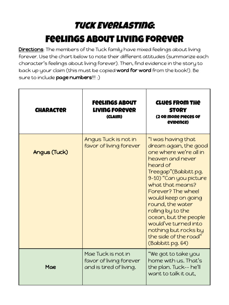 Bartlett Tuck Everlasting Feelings About Living Forever | PDF