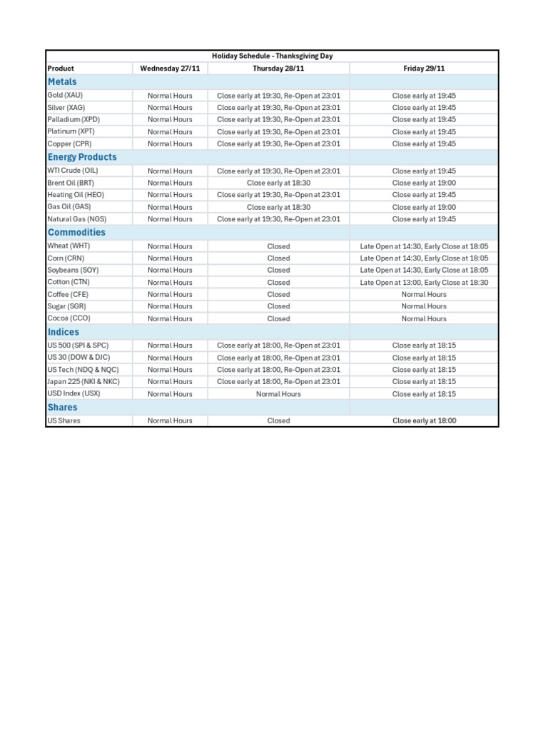 November Holiday Schedule 2024 | PDF | Commodity Markets | Petroleum