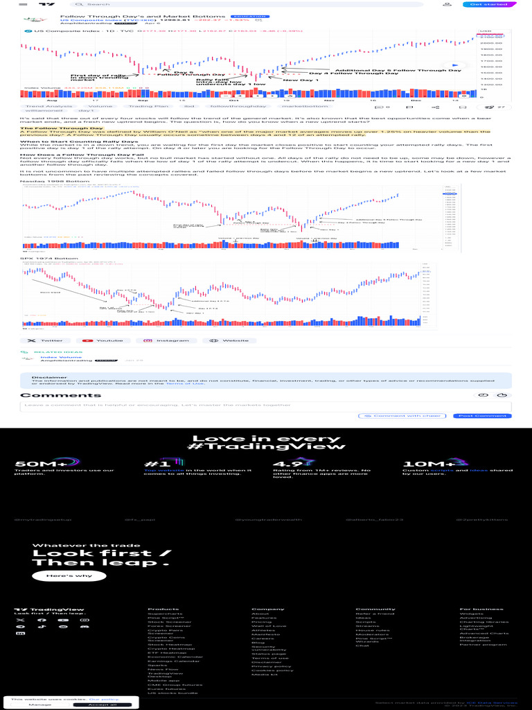 Follow Through Day's and Market Bottoms For TVCIXIC by Amphibiantrading - TradingView | PDF ...