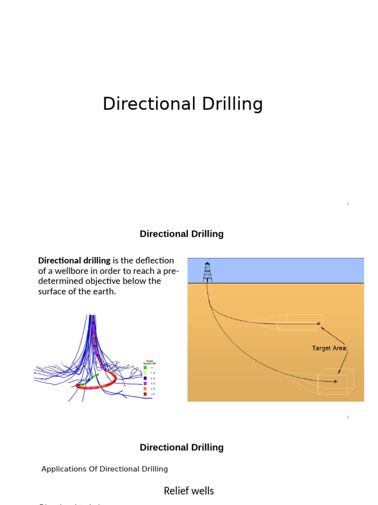 Directional Drilling Techniques Explained | PDF | Oil Well