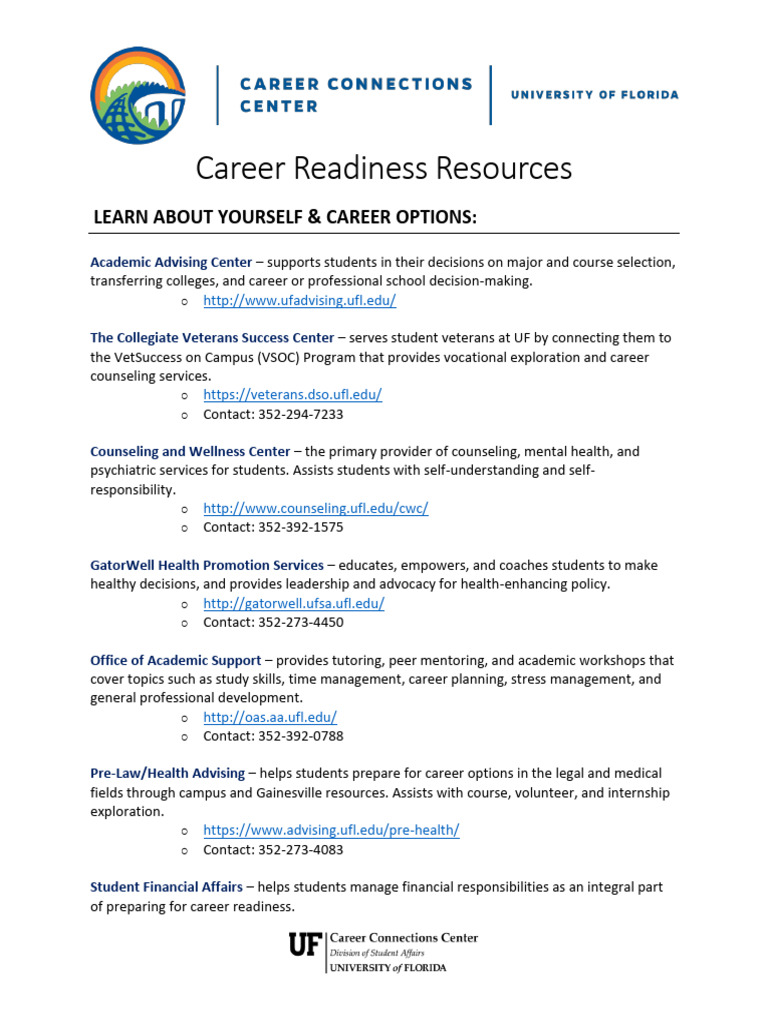 Career Readiness Resources | PDF | Mentorship | Internship