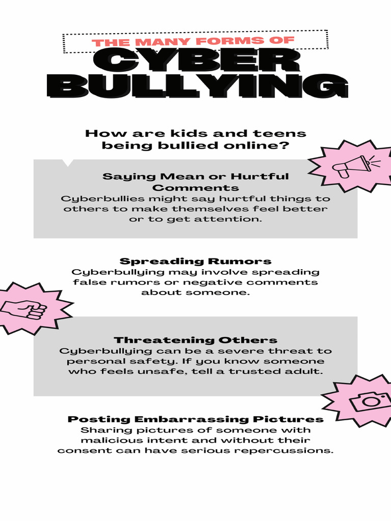 Cyber Bullying | PDF