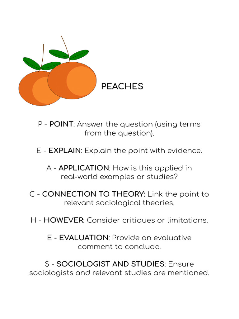 Peaches | PDF