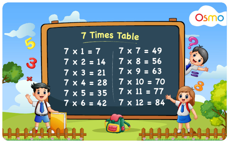 7 Times Table Printable | PDF