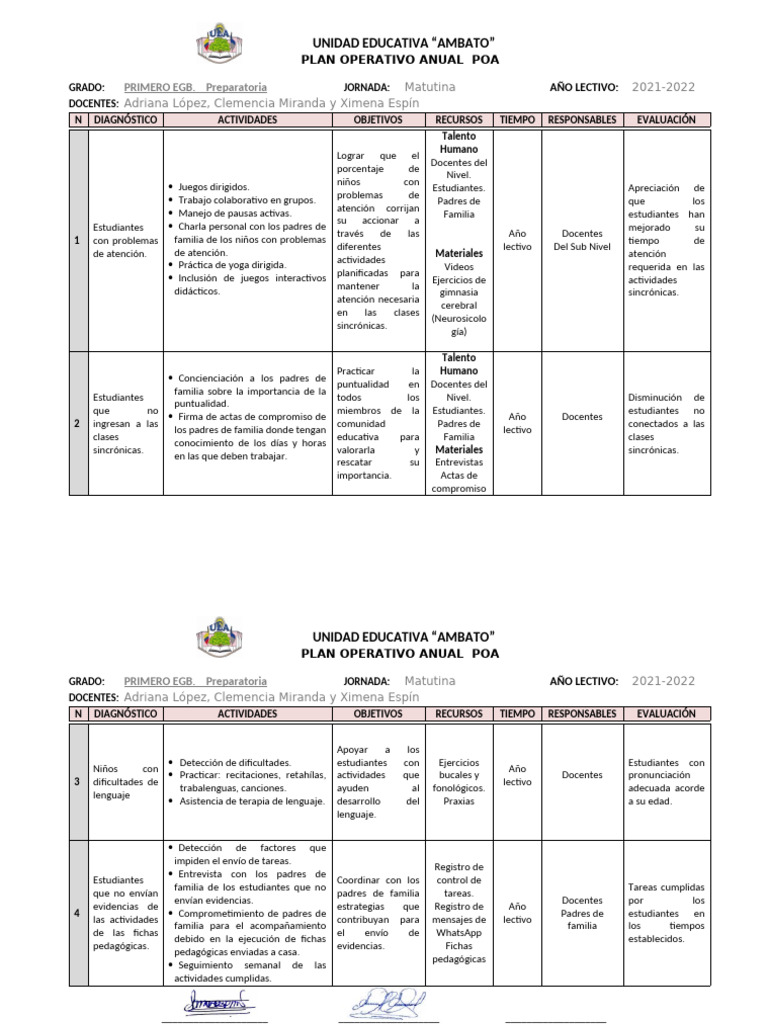 Poa (1) Preparatoria | PDF | Enseñando