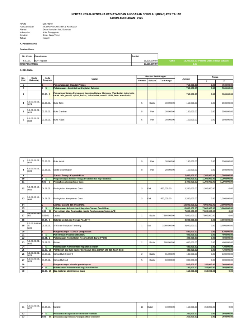 Rkas Bop Paud 2025 KML 1 | PDF