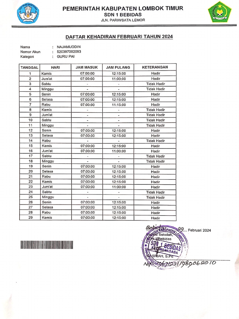 Daftar Hadir Februari | PDF