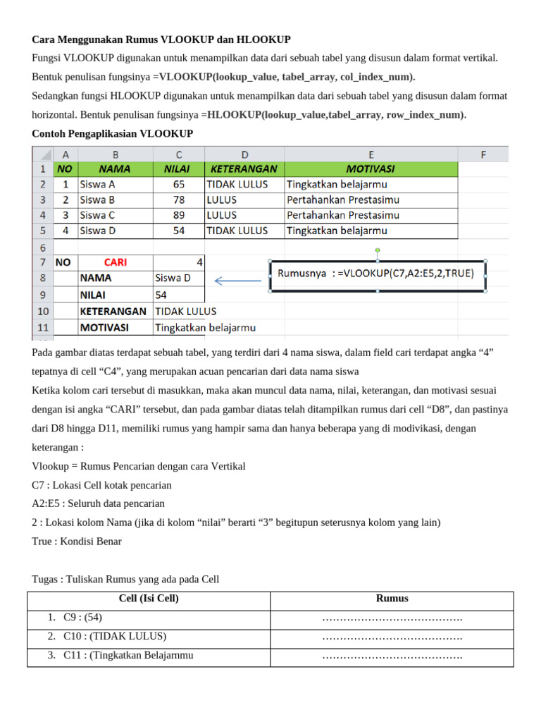 Panduan VLOOKUP & HLOOKUP Excel | PDF