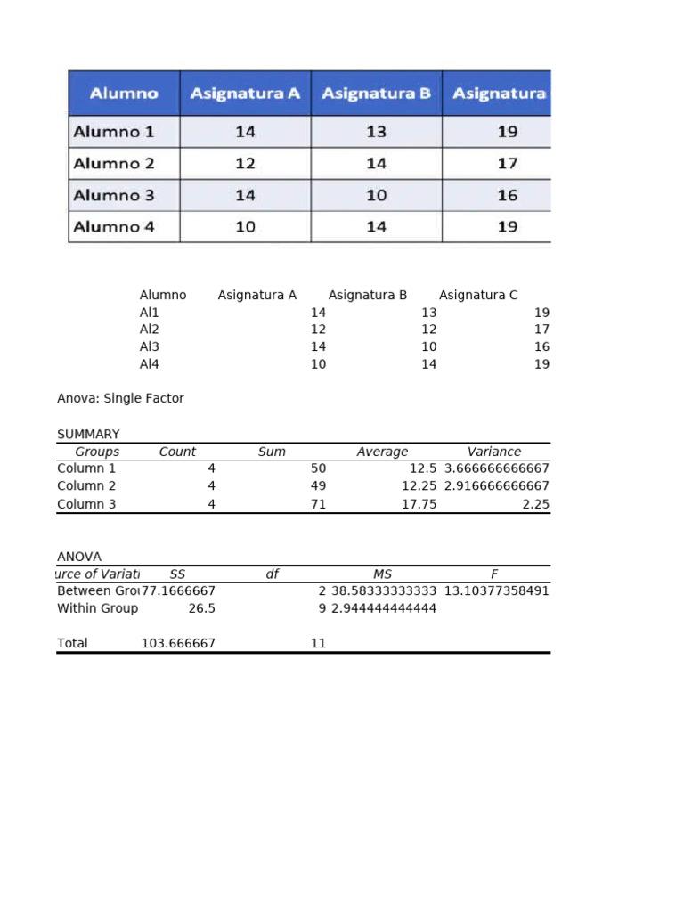 Actividad Integradora CRZY 06MAR2024 | PDF