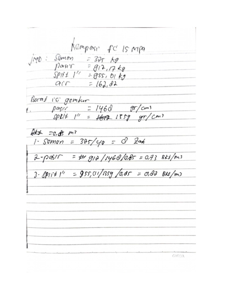 Komposisi Beton FC' 15 Mpa | PDF