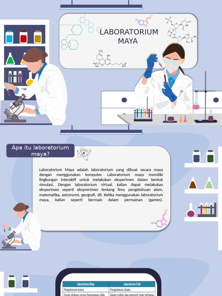 Pengertian dan Contoh Laboratorium Maya | PDF