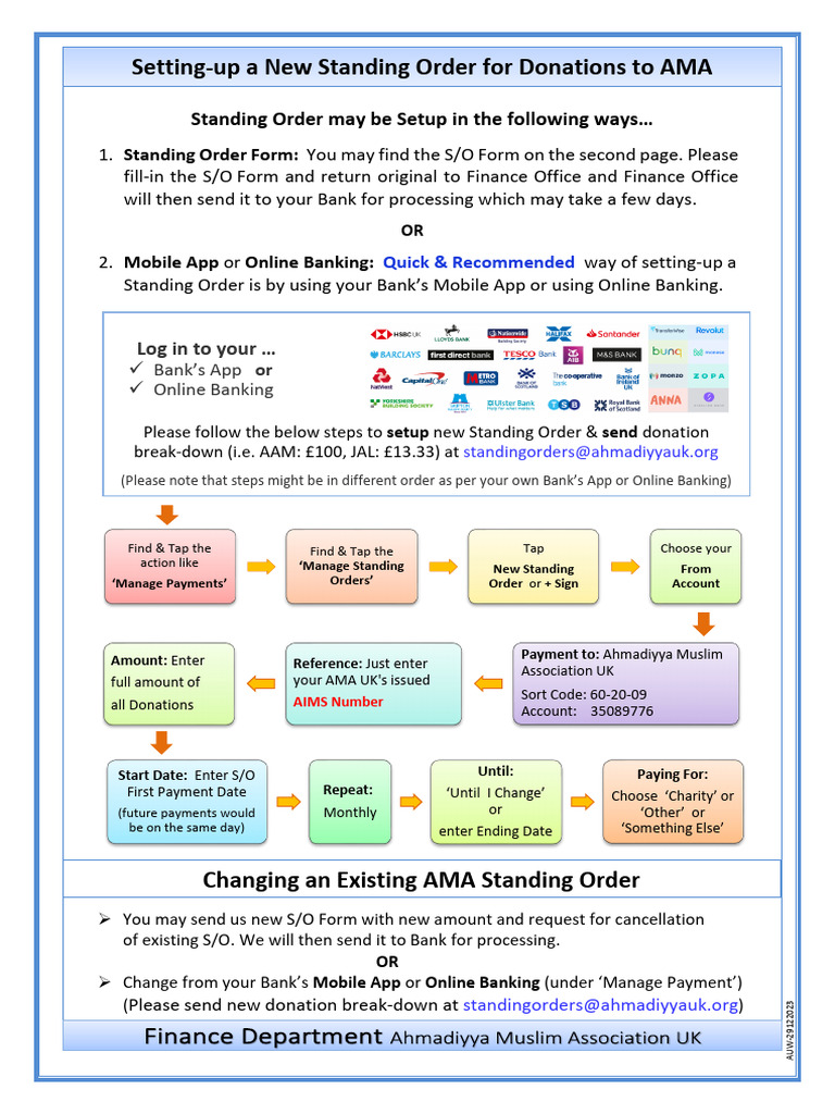 Standing Order Form | PDF | Banking | Financial Services