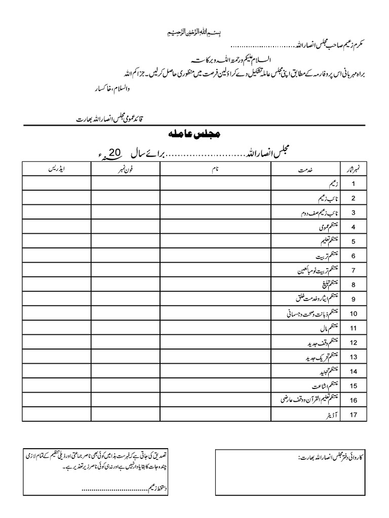 Form Majlis Amla Zaeem | PDF