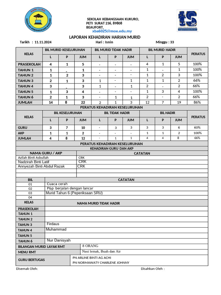 Laporan Kehadiran Harian Murid | PDF