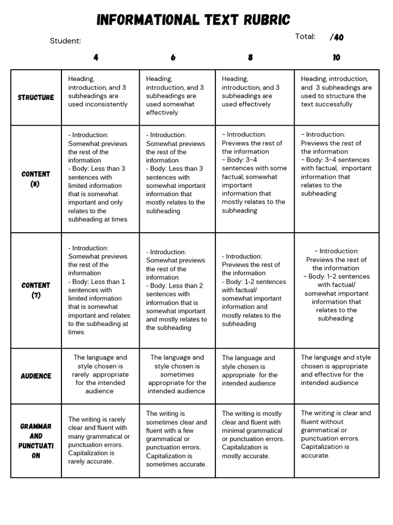 Informational Text Rubric | PDF | Grammar | Linguistics