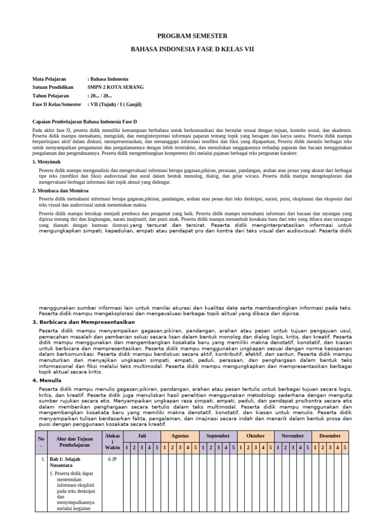 PROSEM 1 TAHUN Fase D Kelas 7 - Bahasa Indonesia | PDF