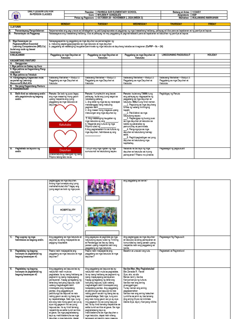 DLL ESP (MELCs) W3 | PDF