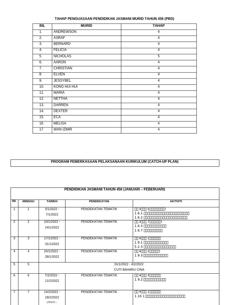 Catch Up Plan (PJ-Y456) | PDF
