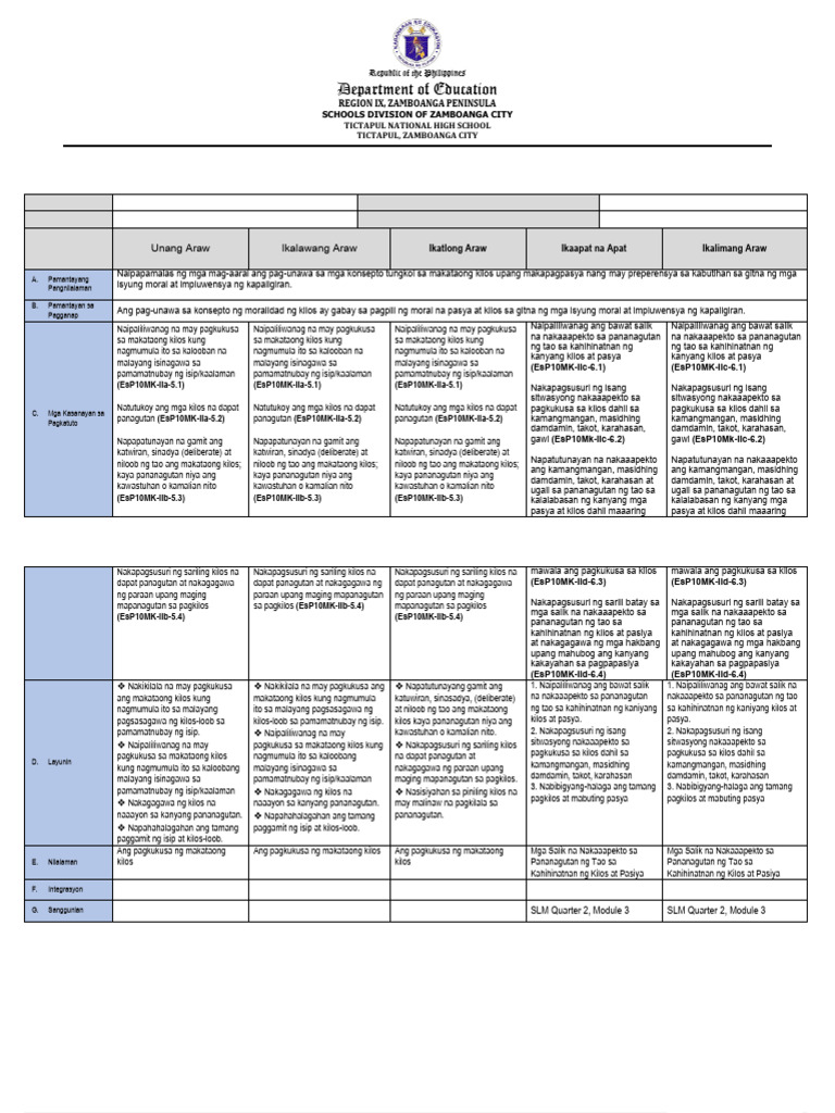 DLL-Q2 EsP10 W2 | PDF