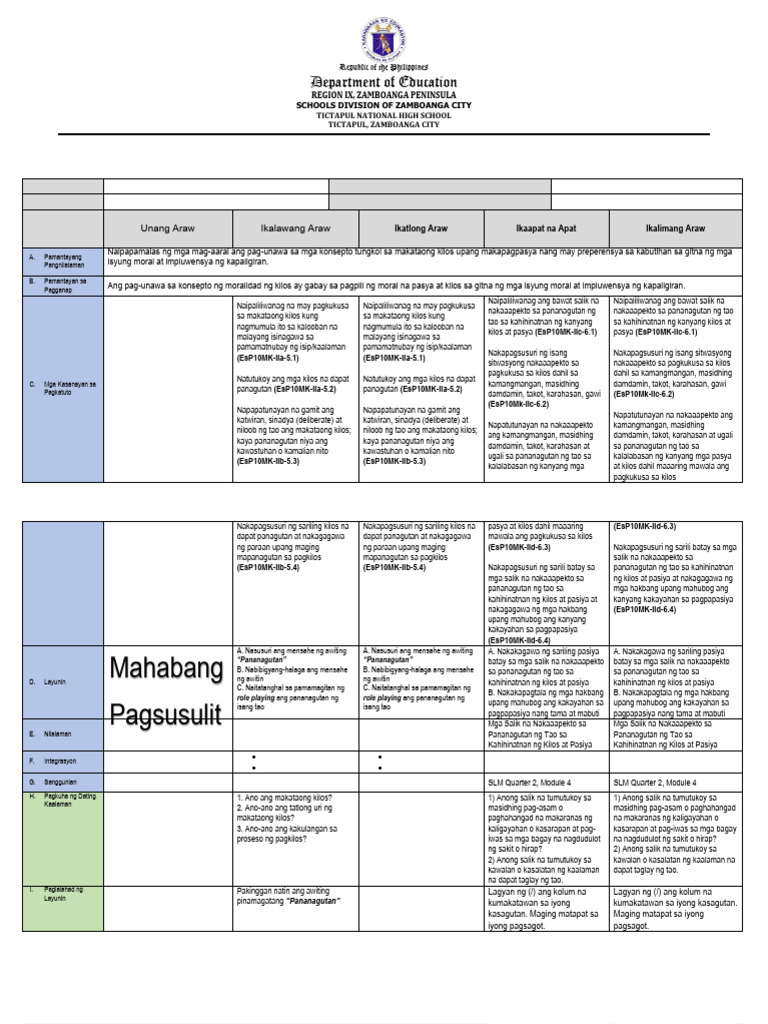 DLL-Q2 EsP10 W4 | PDF
