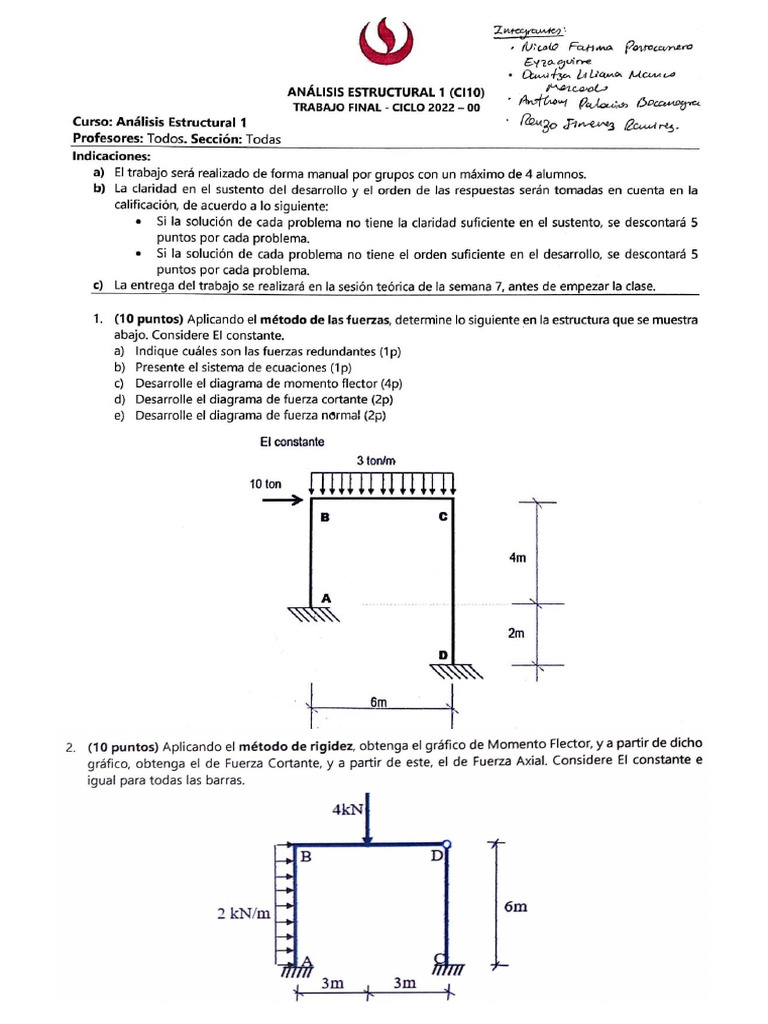 AE1 - Trabajo Final - 2022-00 | PDF
