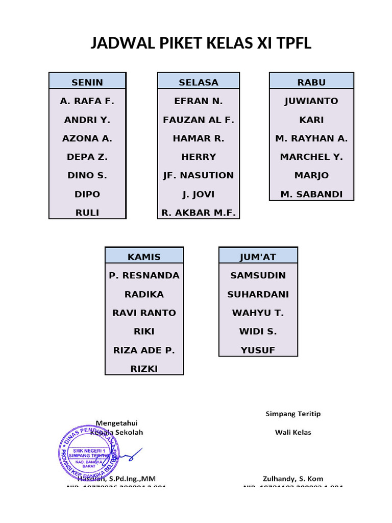 Admin Kelas Xi TPL | PDF