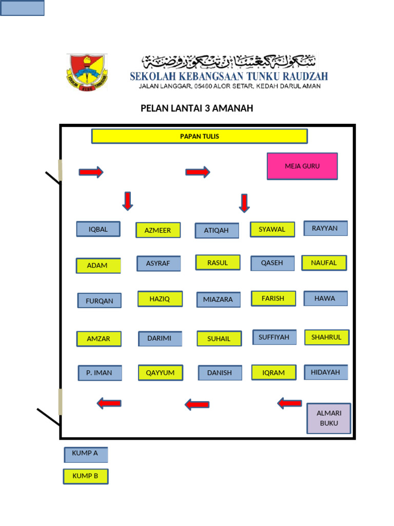 Pelan Lantai 3a | PDF