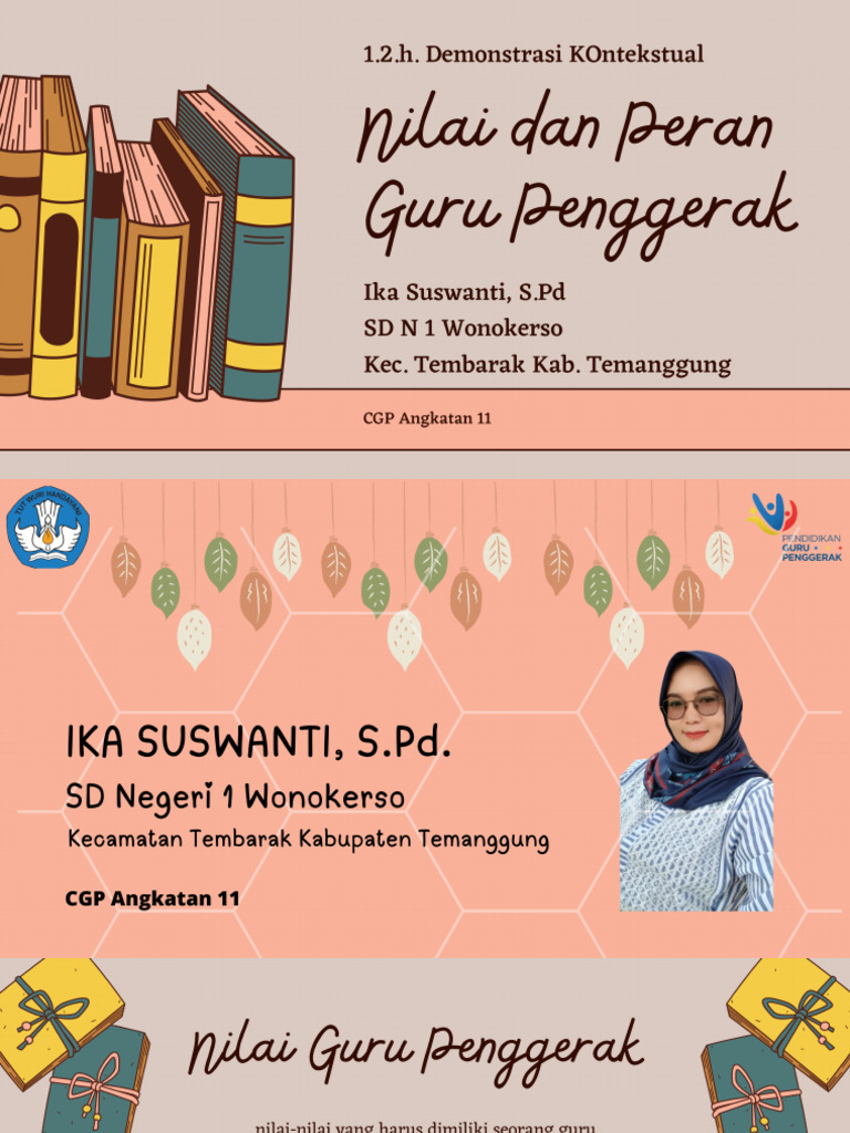Demonstrasi Kontekstuan Modul 1.2 - Ika Suswanti | PDF