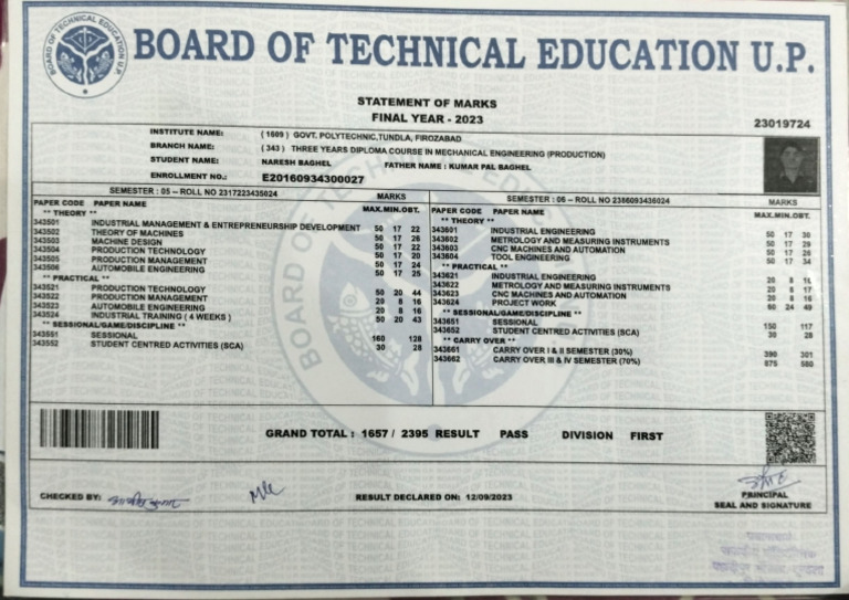 Diploma Marksheet | PDF