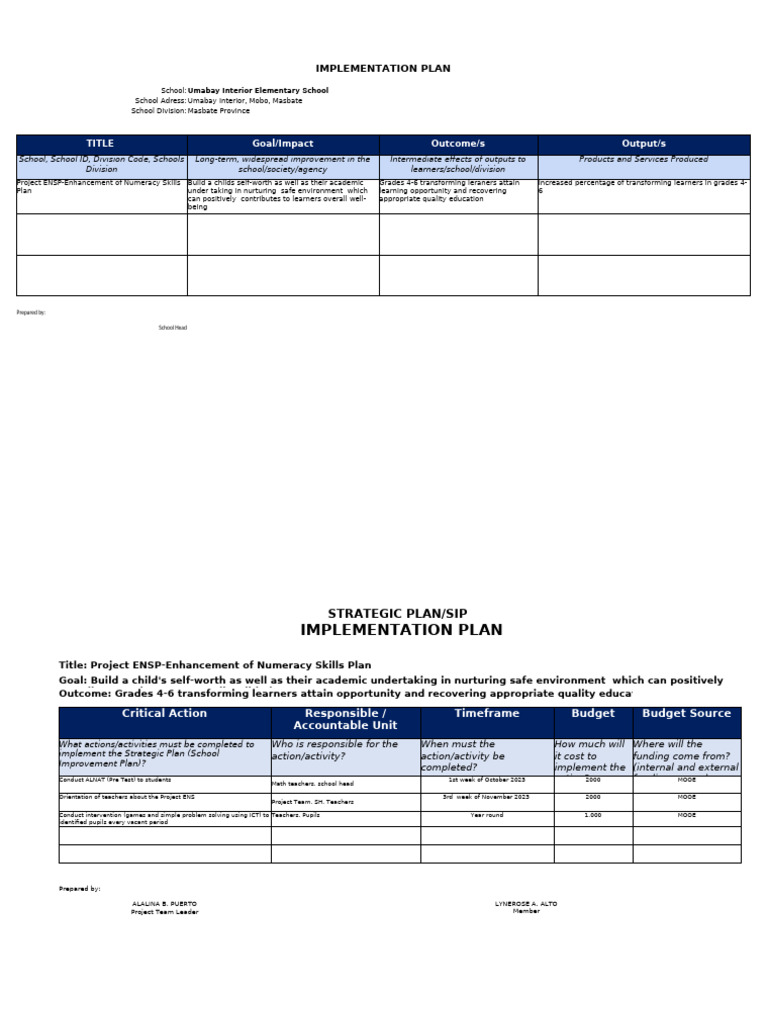 Project ENS | PDF | Teachers | Cognition