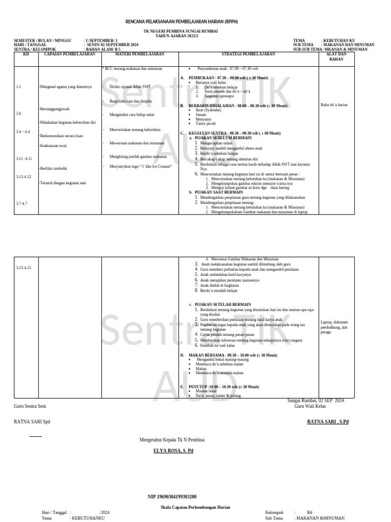 Jurnal Pembelajaran Ratna Sari | PDF