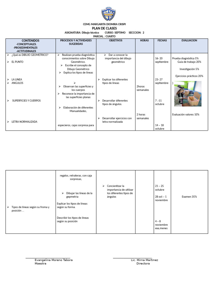 Plan Dibujo Tecnico | PDF | Evaluación | Dibujo