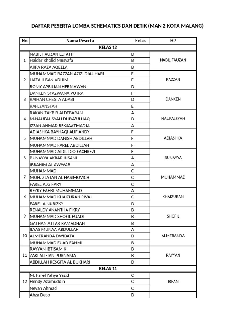 Lomba NLC 2024 | PDF