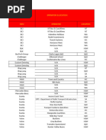 HELEN Sign-Editing Software Manual | PDF | Directory (Computing) | Menu ...