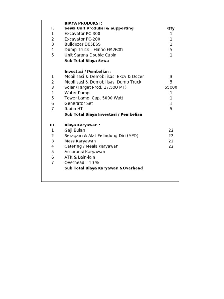 CAPEX | PDF