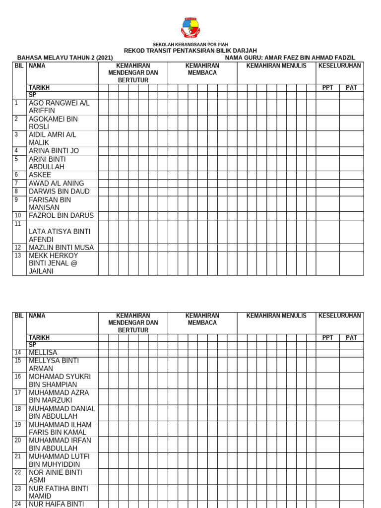 Rekod Pencapaian Mellisa Aning | PDF