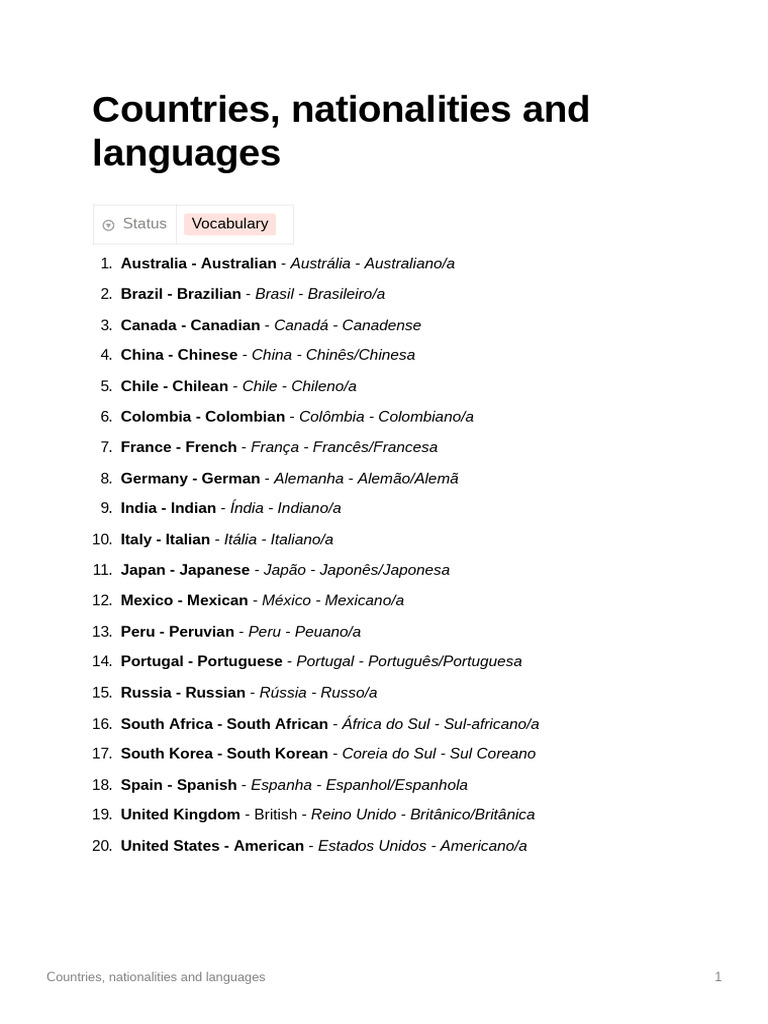 Países, Nacionalidades e Idiomas em Inglês | PDF