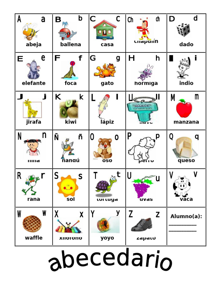 Abecedario IMPRIMIBLE | PDF