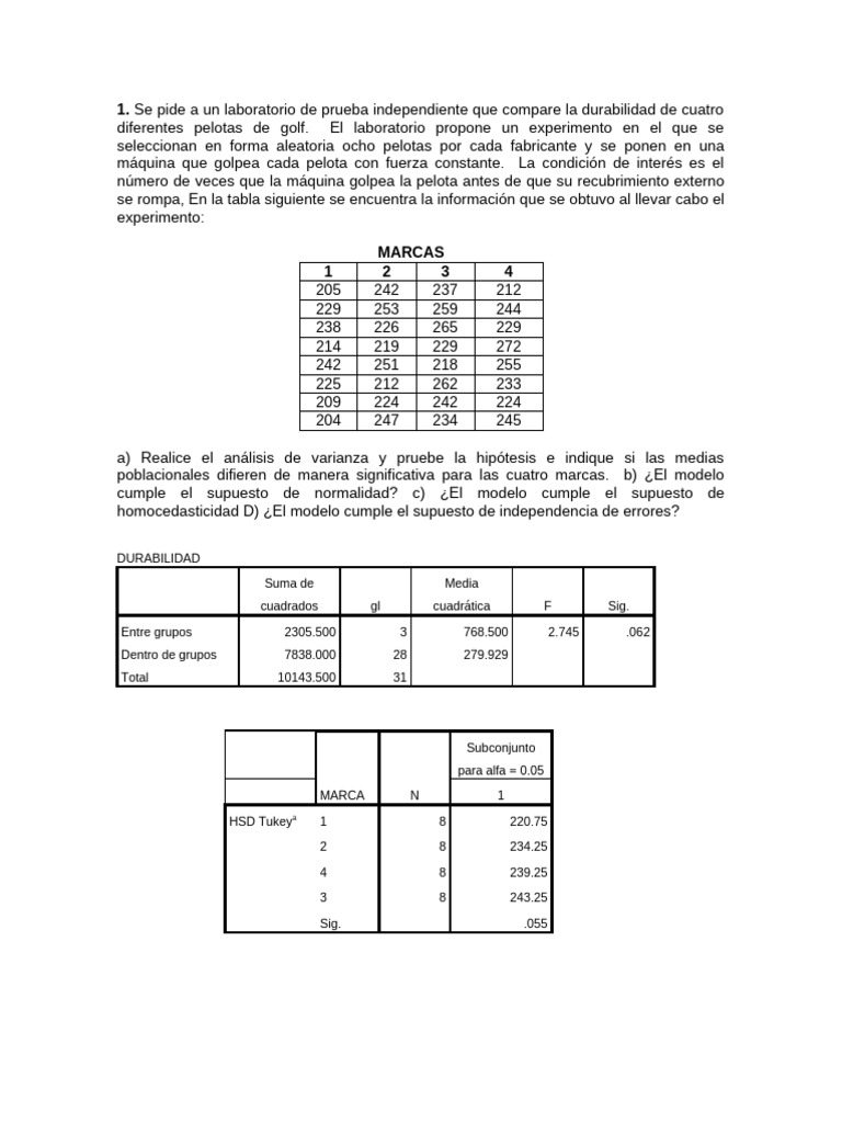 Ejercicios de Anova E-2 (C, E,) | PDF | Análisis de variación | Análisis de los datos