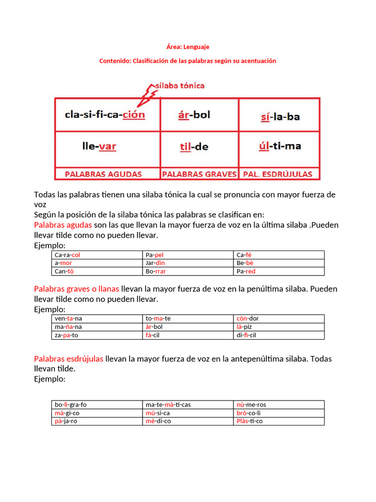 Clasificación de Las Palabras Según Su Acentuación | PDF