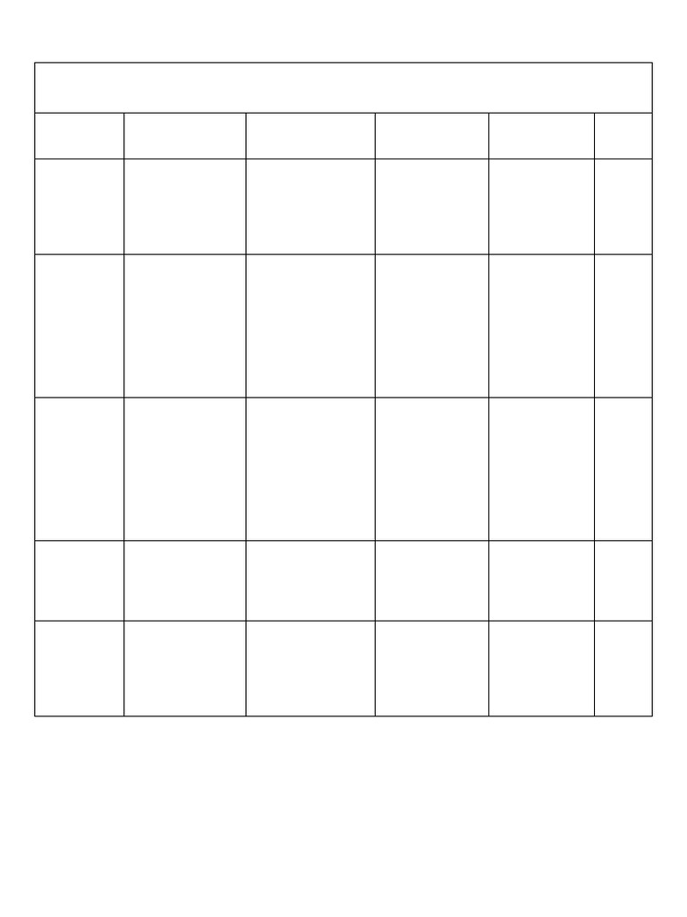 Reporting Activity Rubrics Guide | PDF | Human Communication | Learning