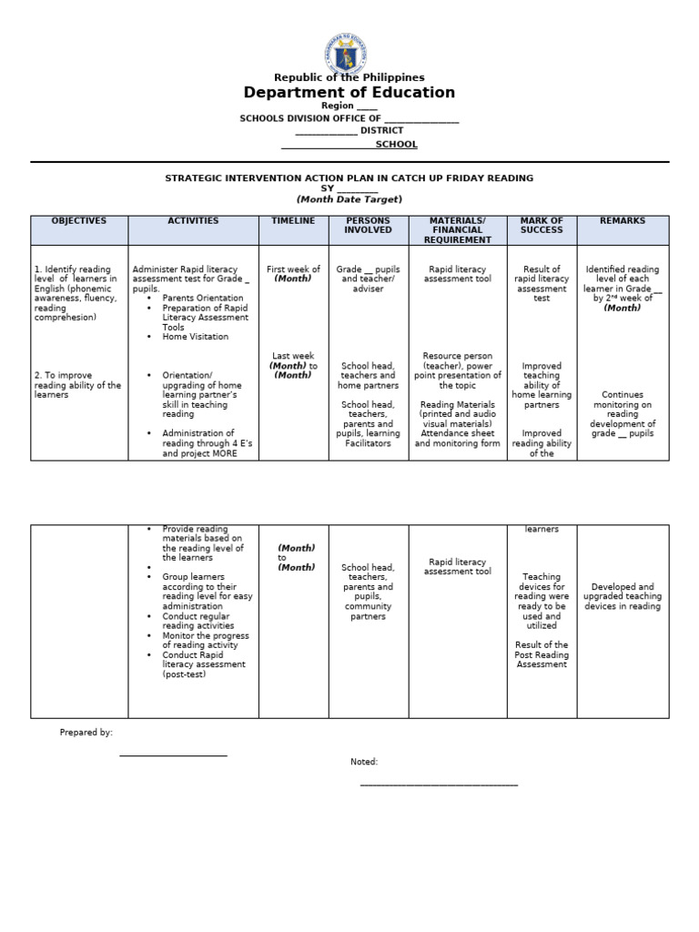 Strategic Intervention Action Plan in Catch Up Friday Reading | PDF ...