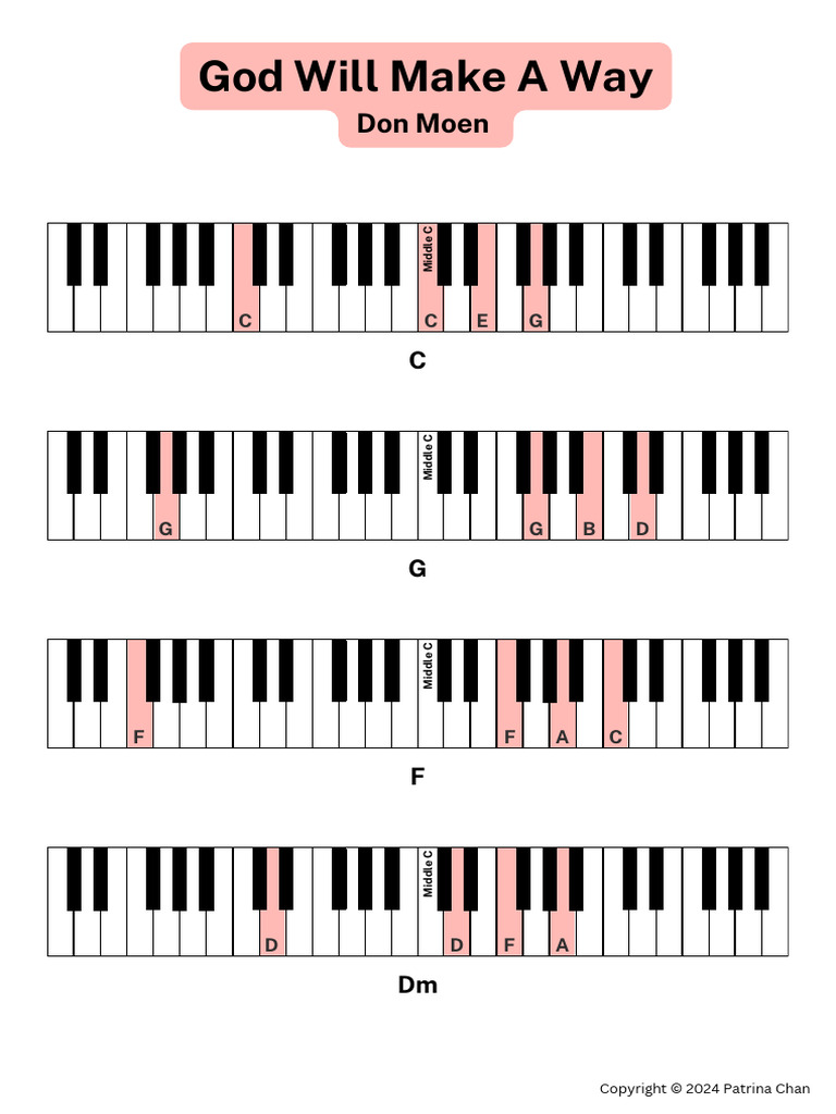 God Will Make A Way Piano Chords | PDF | Elements Of Music