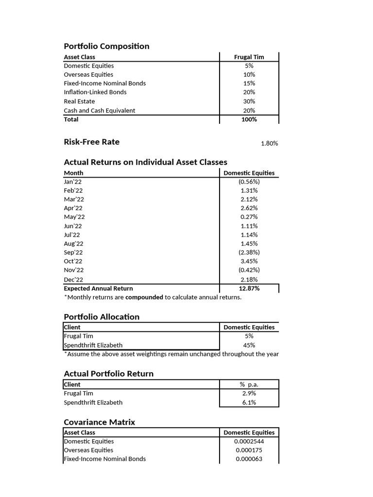 Portfolio's KPIs Calculations Template | PDF | Asset Allocation | Fixed Income