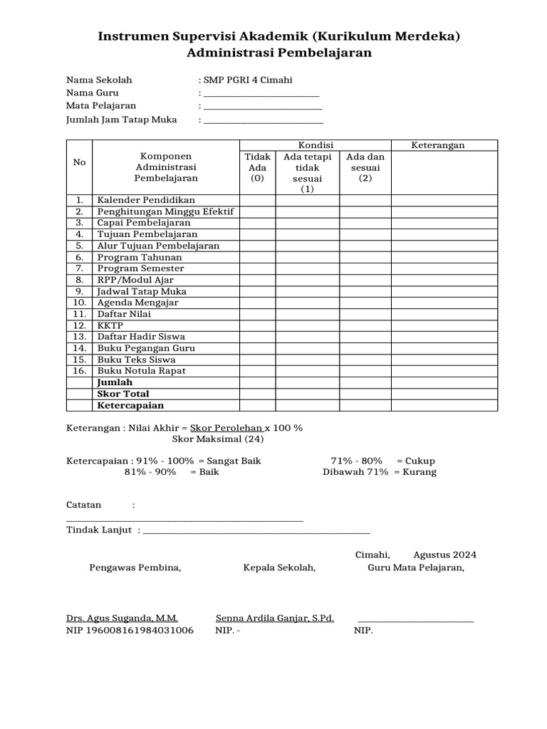 Instrumen Supervisi Administrasi Pembelajaran | PDF | Karier & Perkembangan