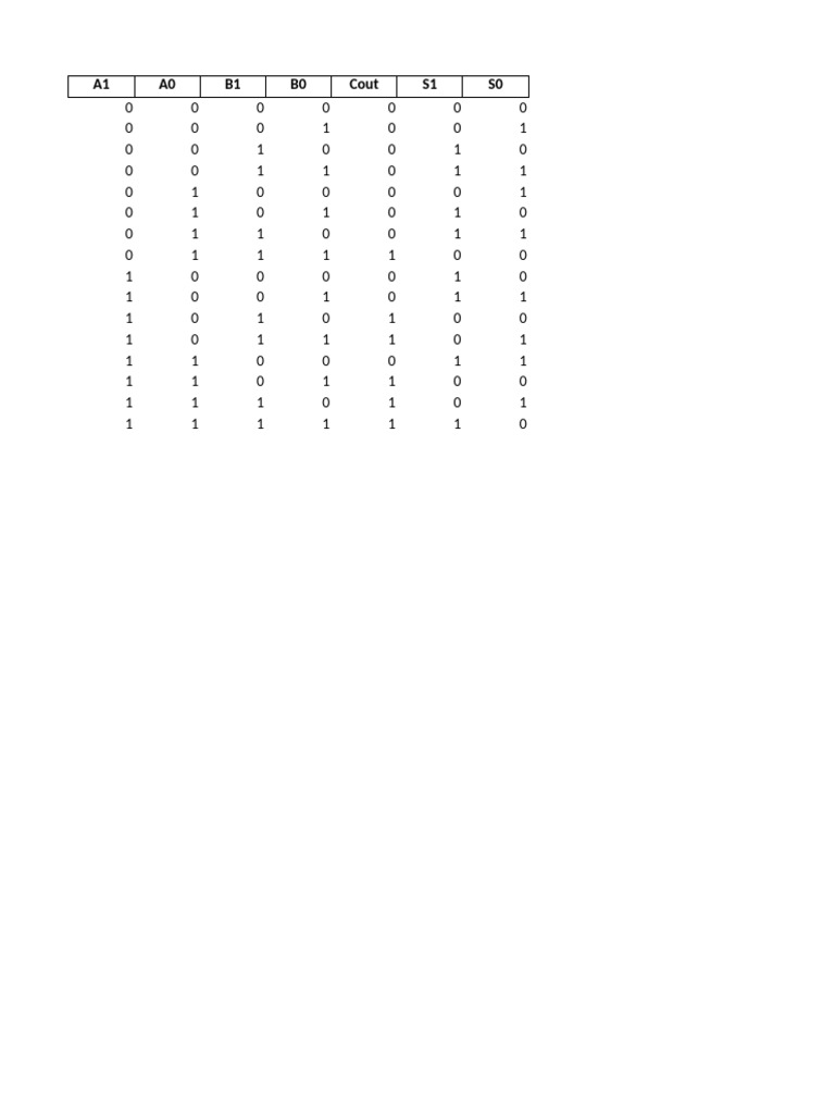Binary Data Sequence Analysis | PDF