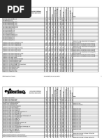 Fasta Pasta Cooking Chart | PDF | Pasta | Italian Cuisine