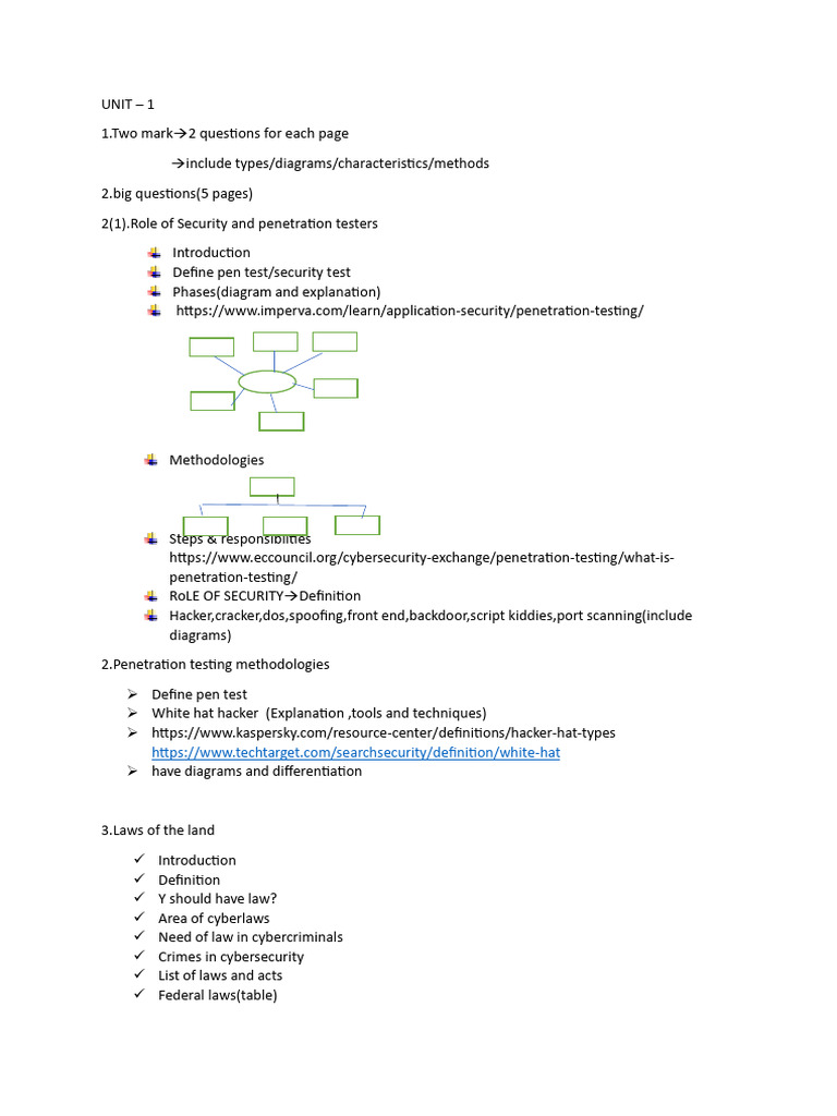 Unit 1 QP Model | PDF | Security | Computer Security