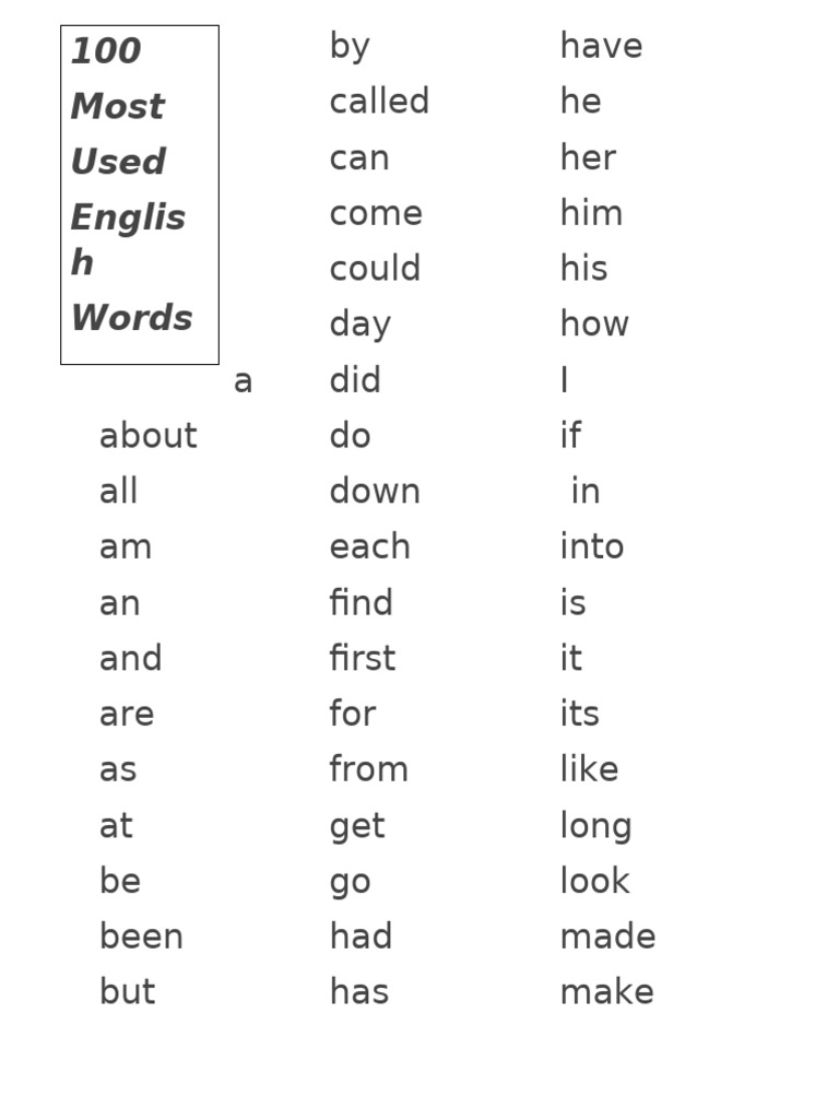 100 Sight Words | PDF