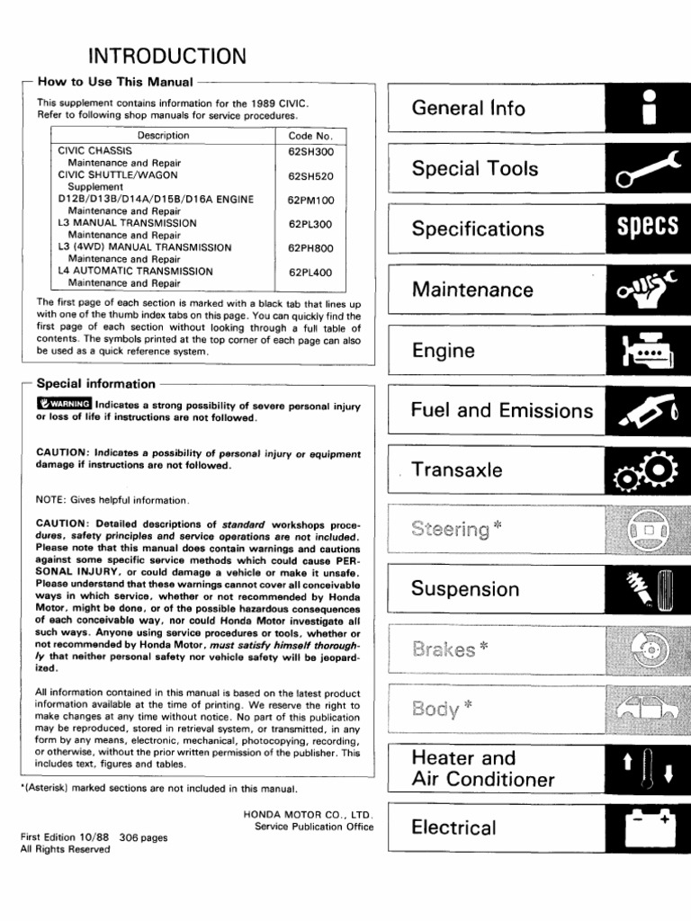 Honda Civic 89 EC-ED | PDF
